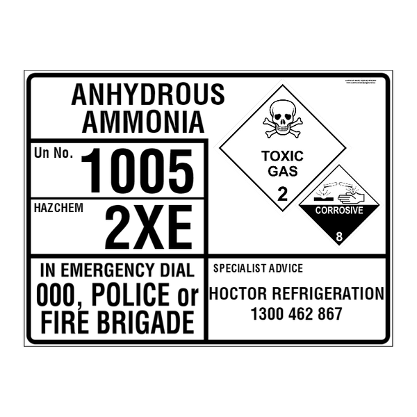 CUSTOM - EMERGENCY INFORMATION PANEL - FOR TRANSPORT - Australian ...