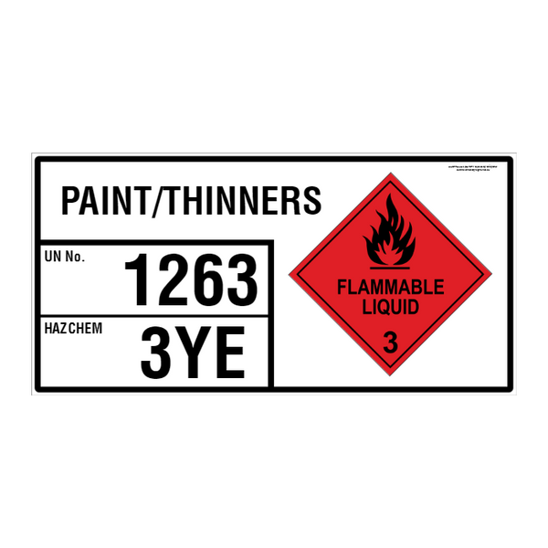 CUSTOM - EMERGENCY INFORMATION PANEL - FOR STORAGE - Australian Safety ...