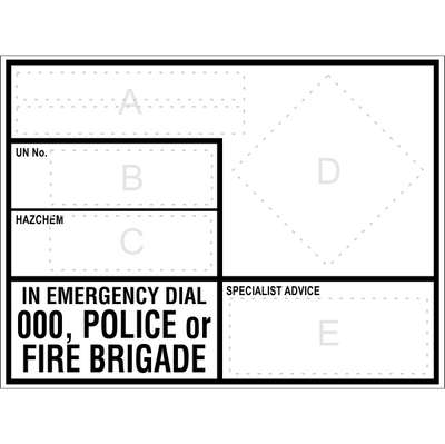 Emergency Information Panels - Australian Safety Signs