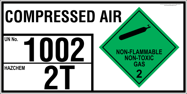 COMPRESSED AIR - EMERGENCY INFORMATION PANEL - FOR STORAGE - Australian ...