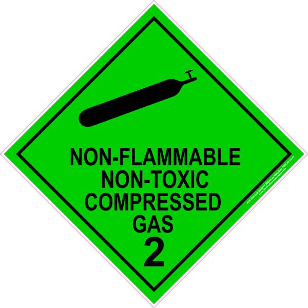 CLASS 2 - NON-FLAMMABLE NON-TOXIC COMPRESSED GAS 2 - Australian Safety ...