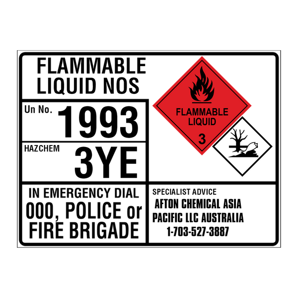 CUSTOM - EMERGENCY INFORMATION PANEL - FOR TRANSPORT - Australian ...